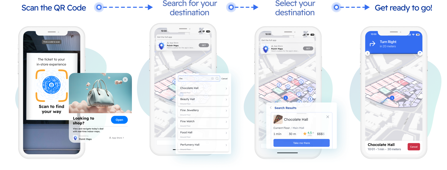 App-free wayfinding with Pointr Express