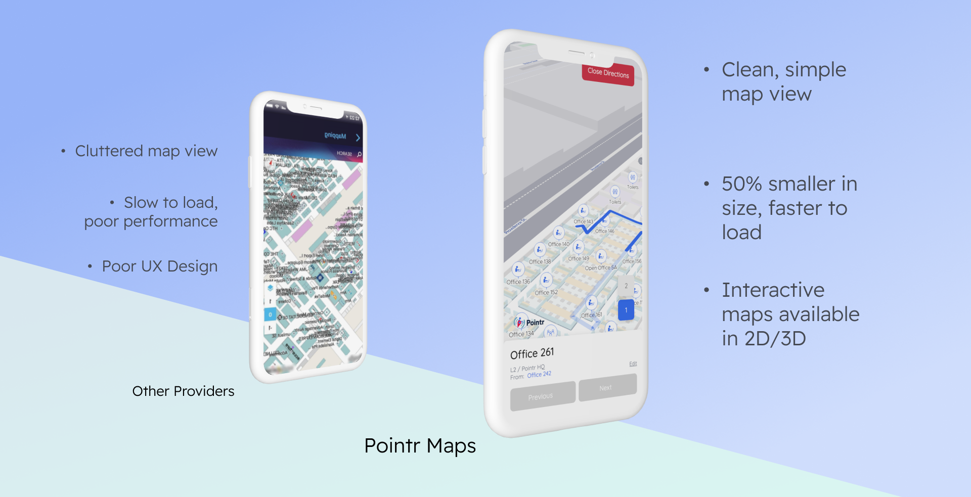 Bluetooth beacons: Everything you need to know